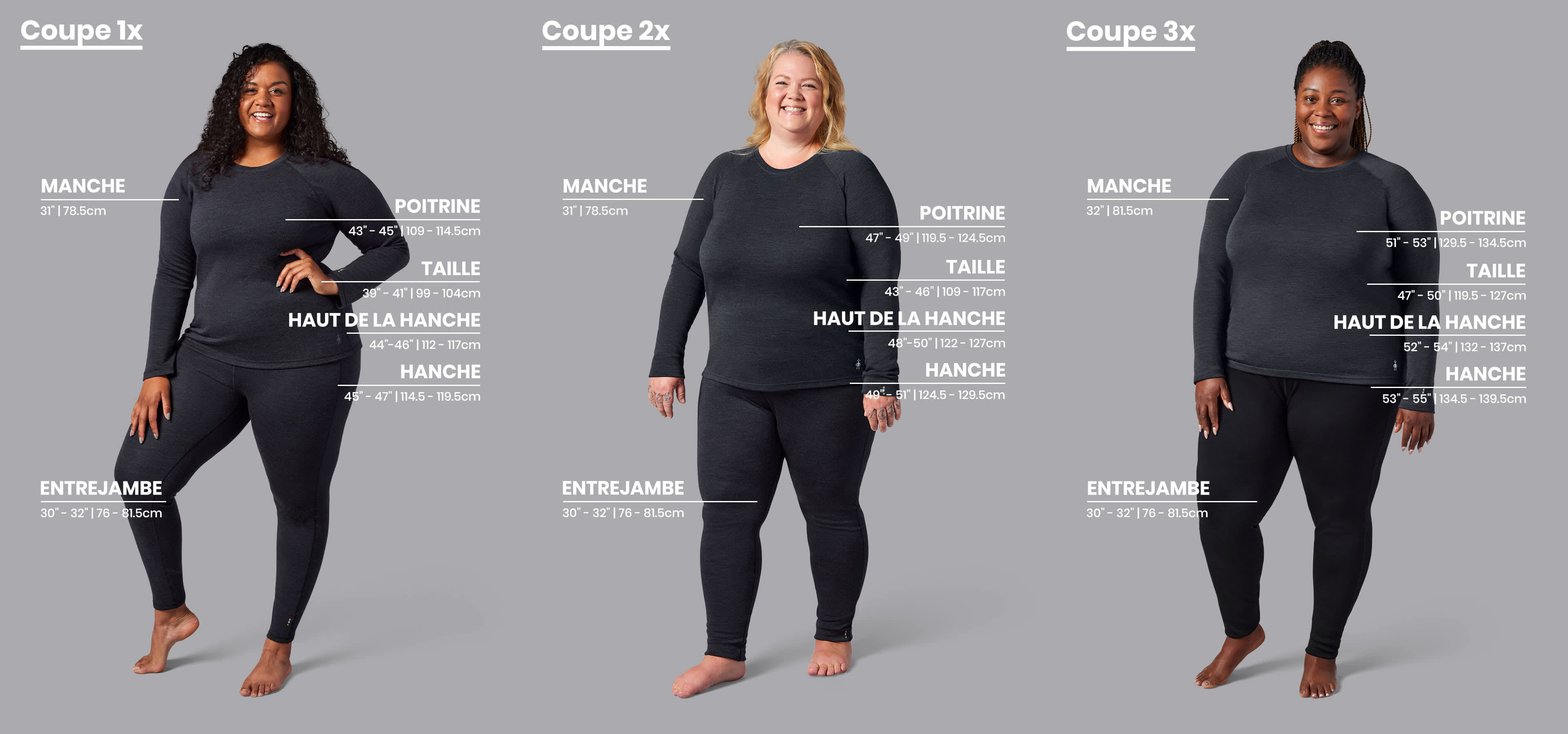 Vêtements tailles plus en laine mérinos pour femmes | Smartwool ...