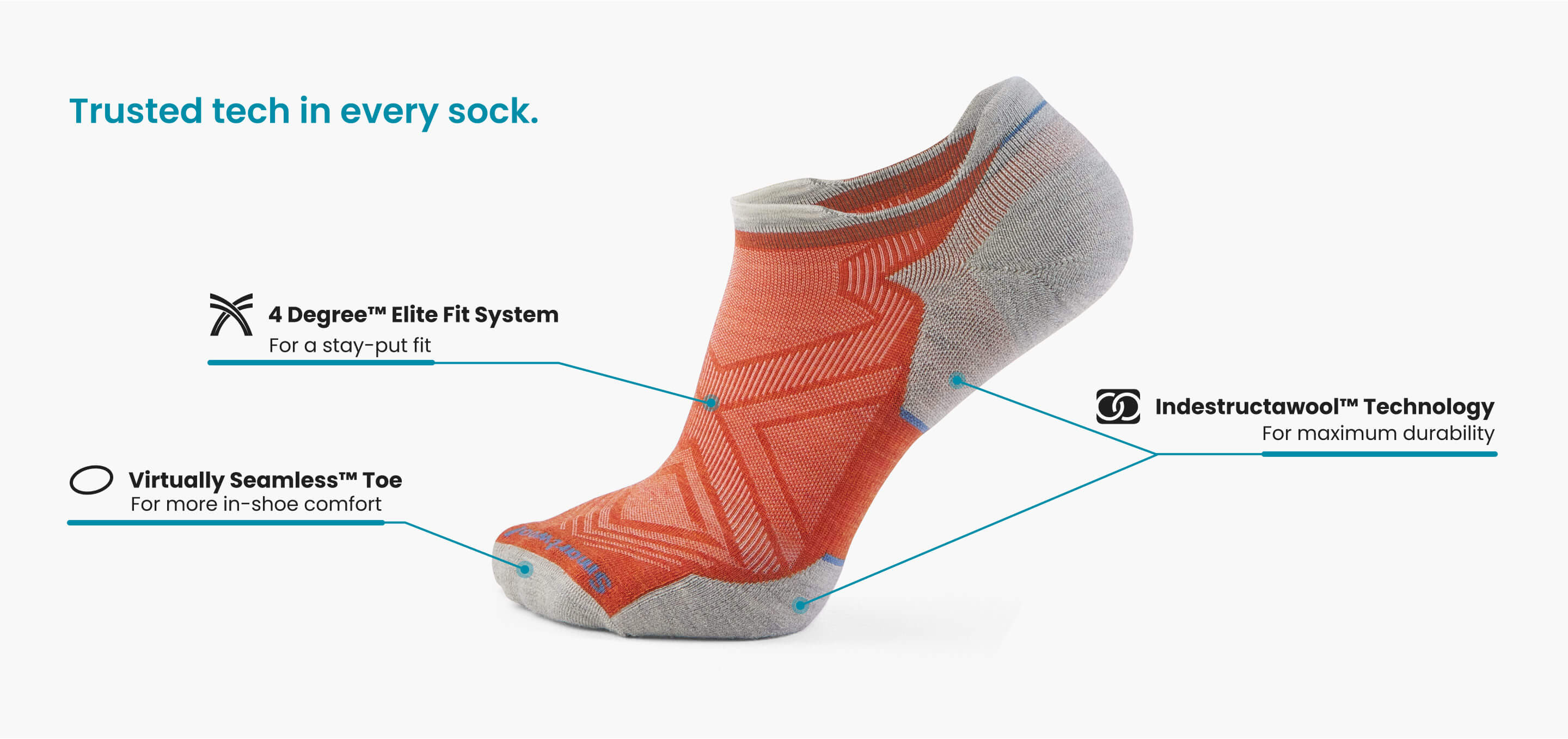 Best Merino Wool Running Socks | Smartwool®